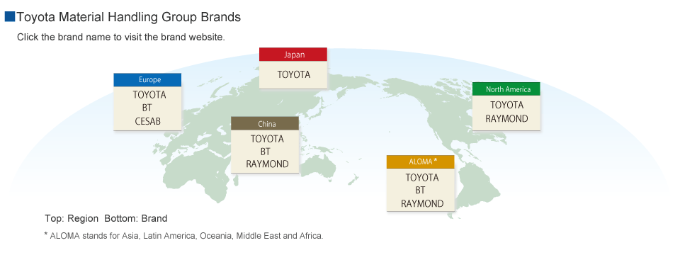 Materials Handling Equipment | Toyota Industries Corporation